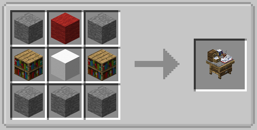 Recipes - Armourers-Workshop/Armourers-Workshop GitHub Wiki